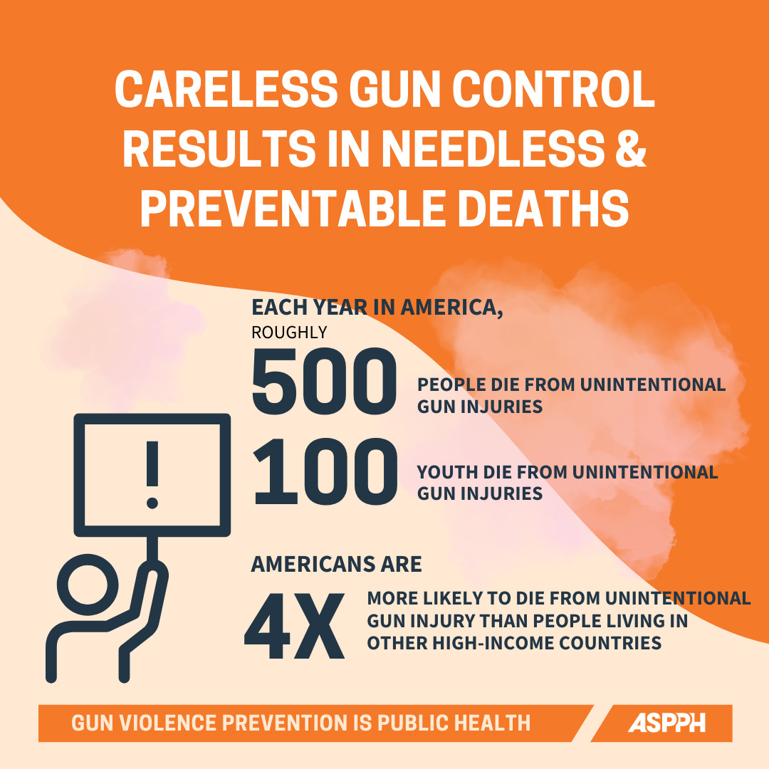 Gun Violence Prevention - Association of Schools and Programs of Public ...