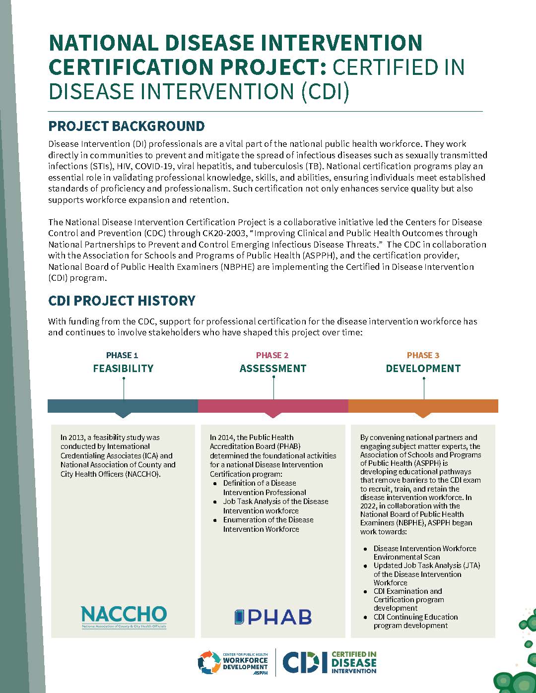 Credentialing and Continuing Education - Association of Schools and ...